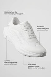 Alo Sneakers, Slides, and Shoes | ALO Indonesia